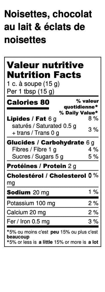 Tartinade Noisettes & Chocolat au Lait - Croquant | Allo Simonne ...